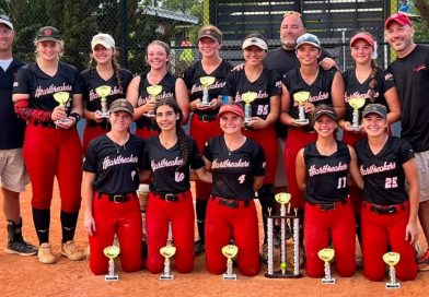 Board - Maryland Heartbreakers Softball Organization