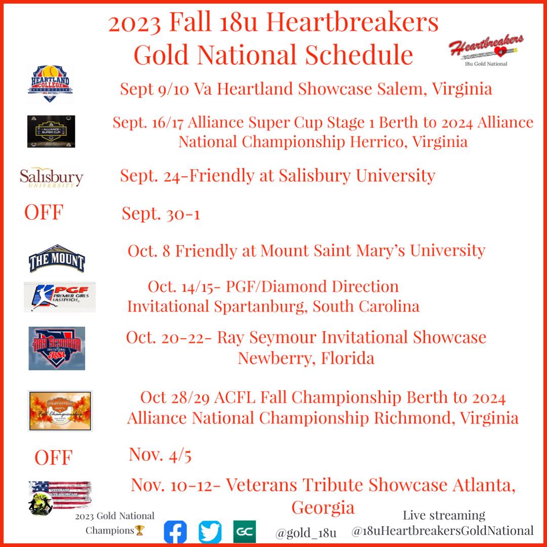 18U Gold National - Maryland Heartbreakers Softball Organization