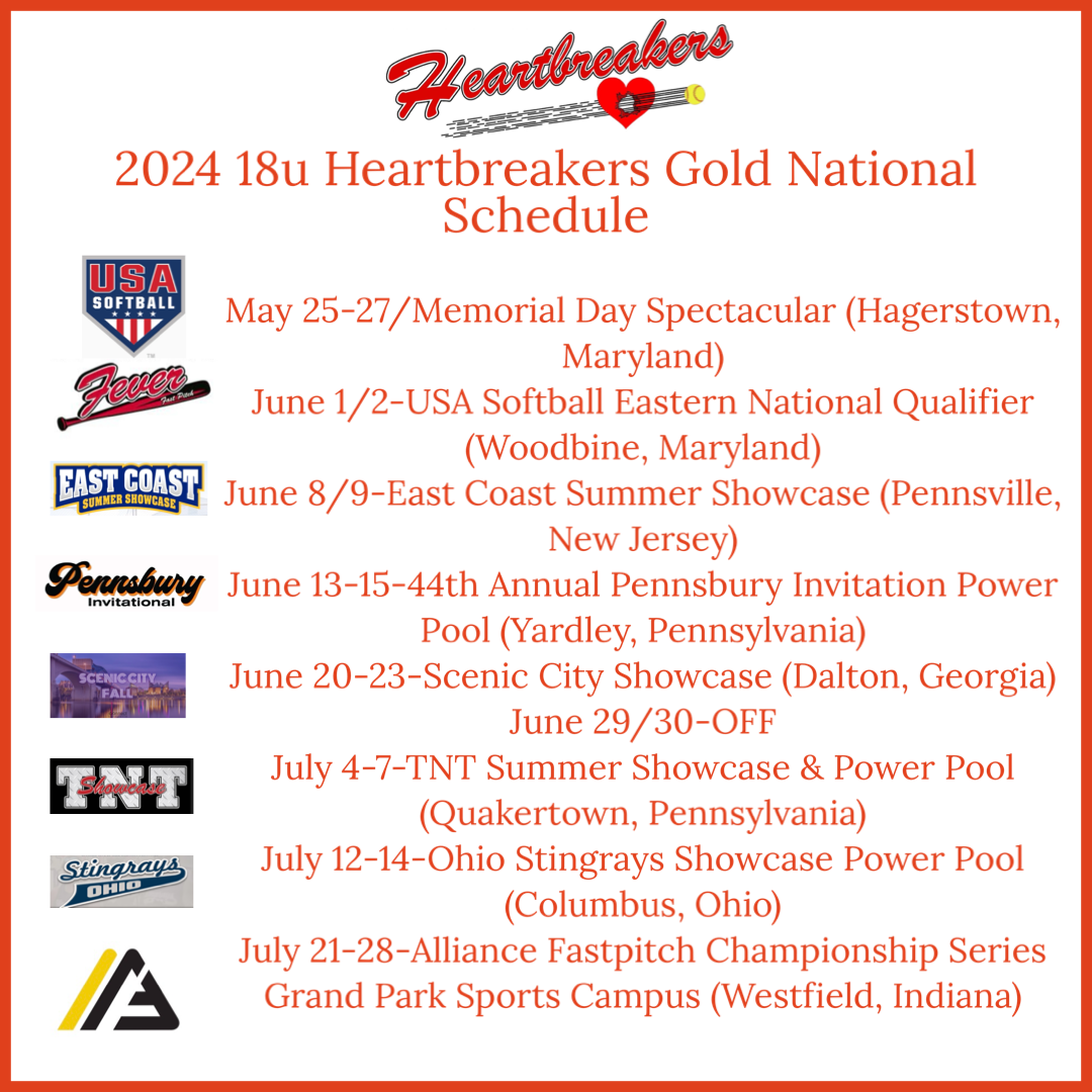 18U Gold National - Maryland Heartbreakers Softball Organization